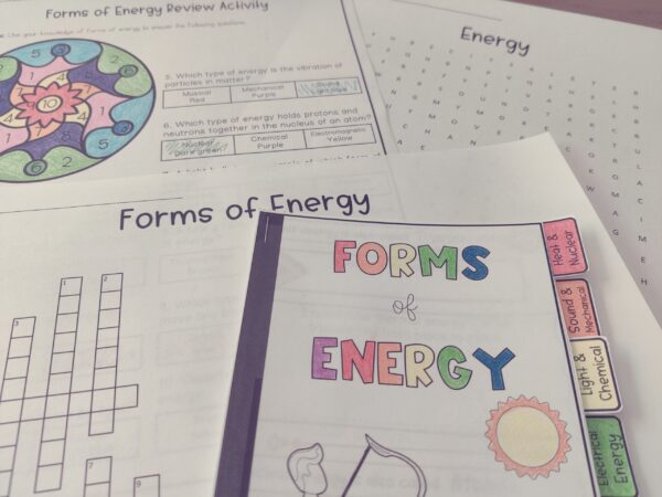 Teaching a Forms of Energy Unit - Teaching Muse