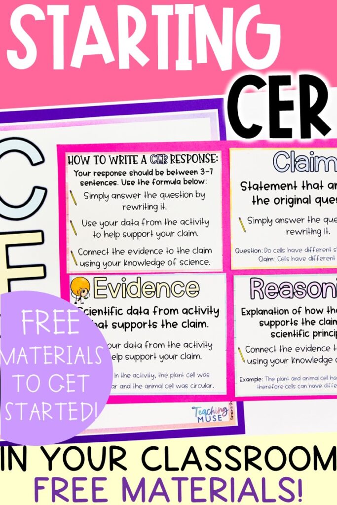How to Teach CER Claim Evidence Reasoning in Science