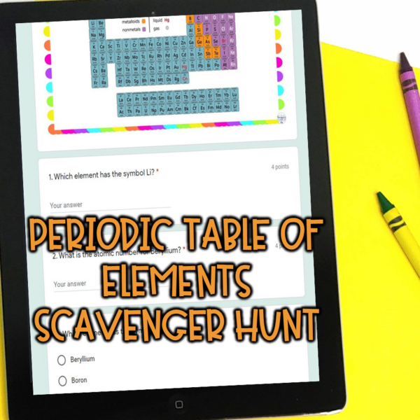 Reviewing the Periodic Table of Elements for Class