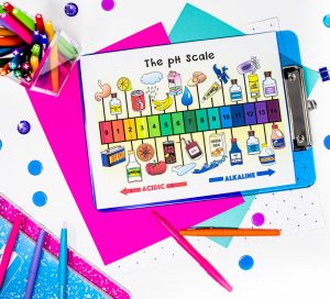 5 Ideas to Teach Acids and Bases - Teaching Muse