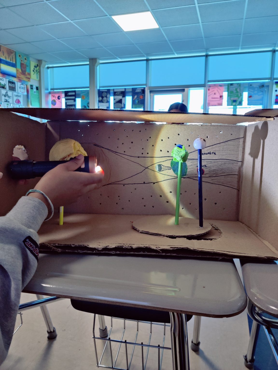 4 Engaging Strategies for Teaching Solar Eclipses - Teaching Muse
