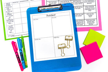 Using Graphic Organizers to Enhance Comprehension and Recall - Teaching ...