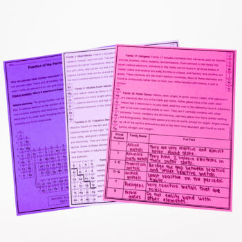 Periodic Table of Elements Activity Print or Digital