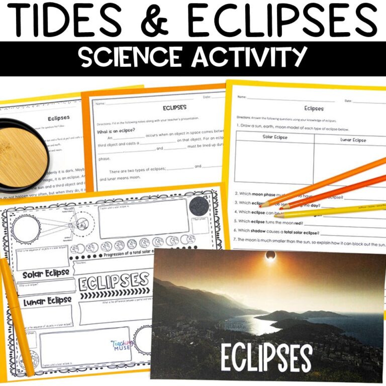 4 Engaging Strategies for Teaching Solar Eclipses - Teaching Muse