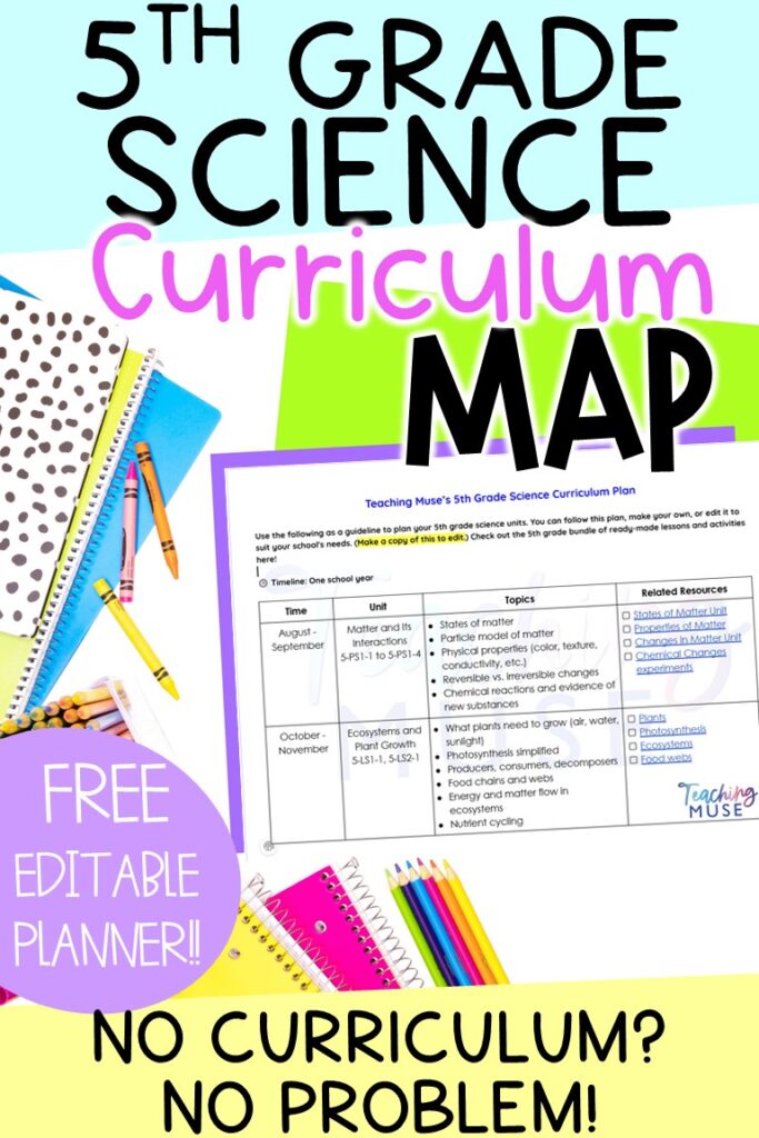 Free 5th Grade Science Curriculum Map (NGSS-Aligned)