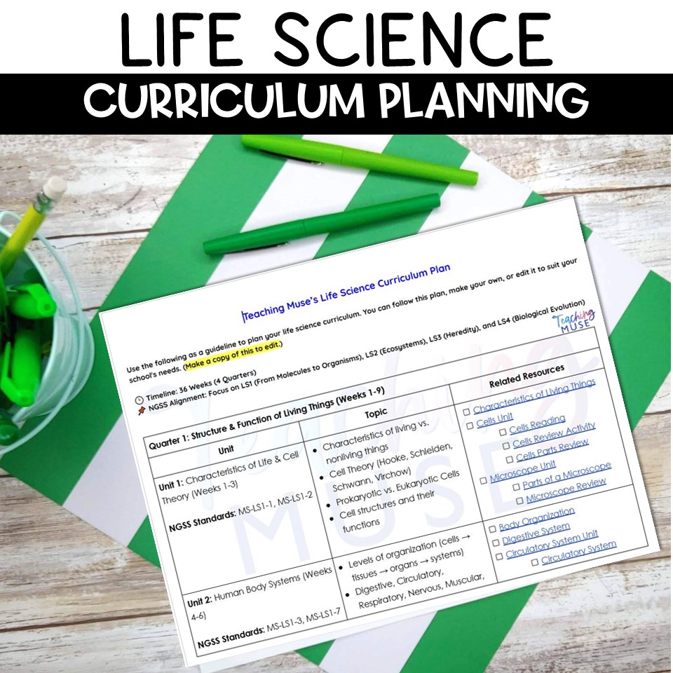 Middle School Life Science Curriculum Map (Free Download)