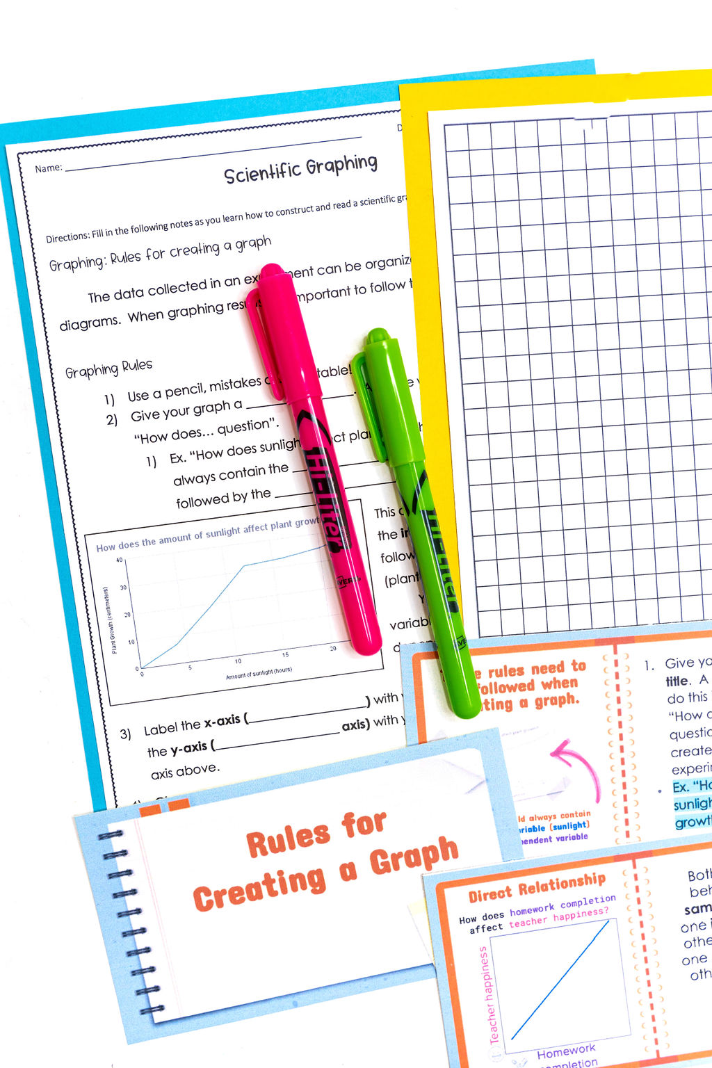 Building Confidence With Graphing in Science (Grades 4–8)